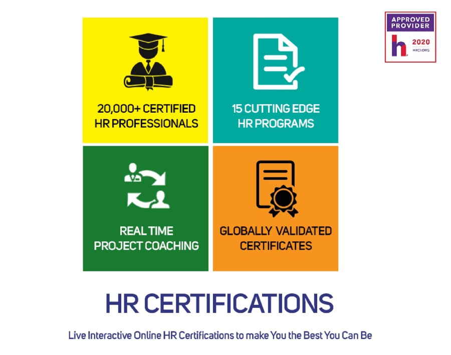 HR Courses | HR Certification | HR Training | HR Programs
